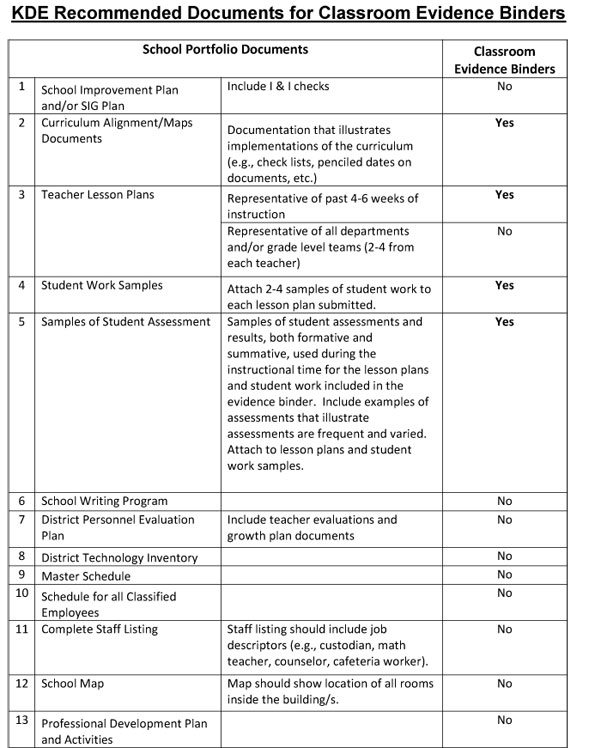JCTA - Jefferson County Teachers Association :: JCTA News